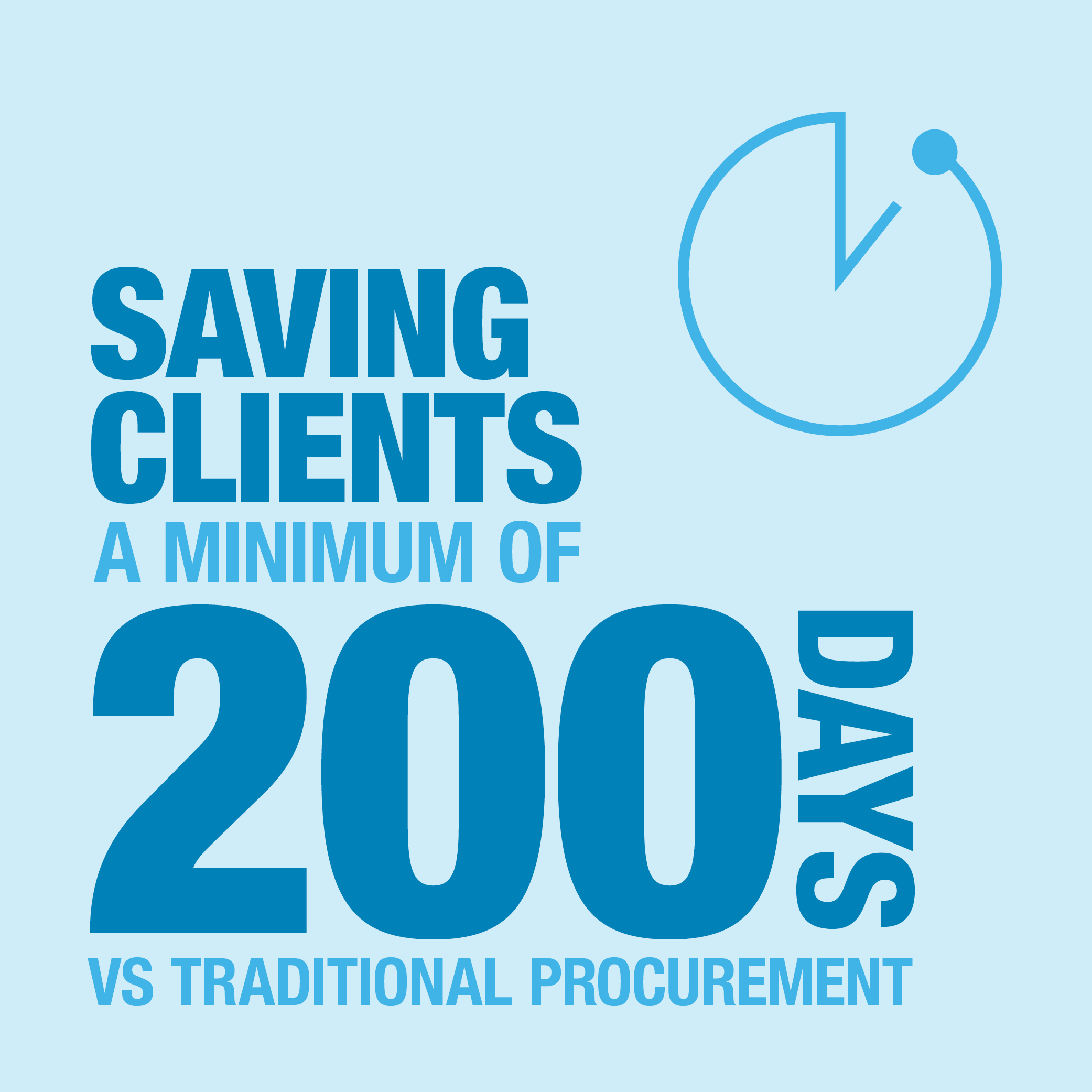 Scape Framework | Willmott Dixon