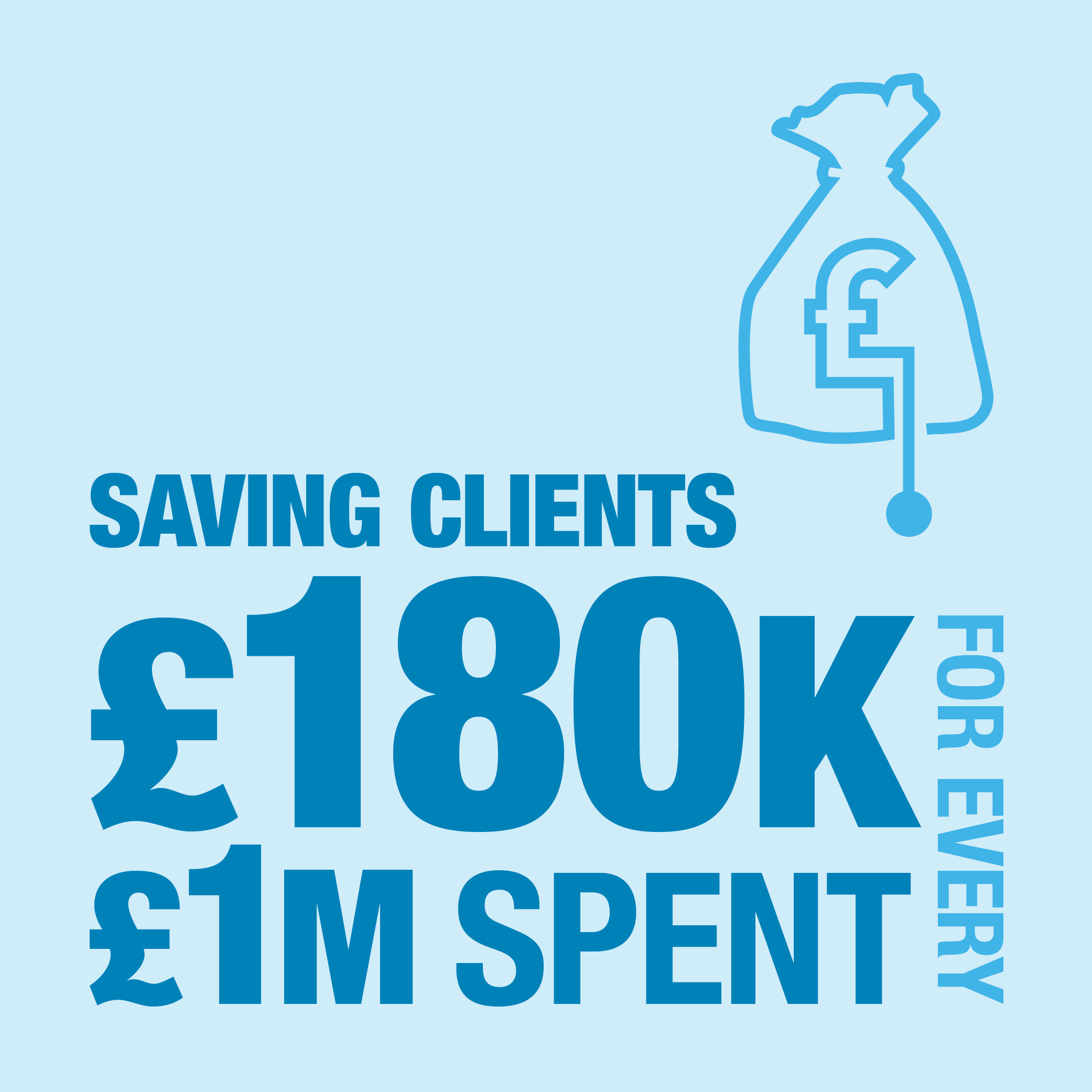 Scape Framework | Willmott Dixon